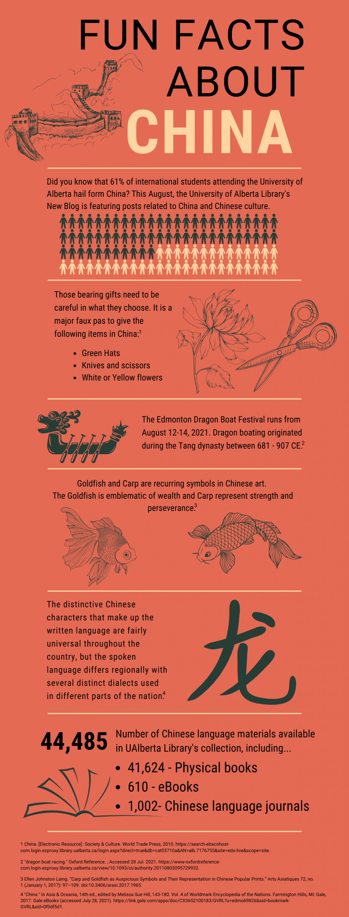 We're celebrating Chinese culture this month! — news.library.ualberta.ca