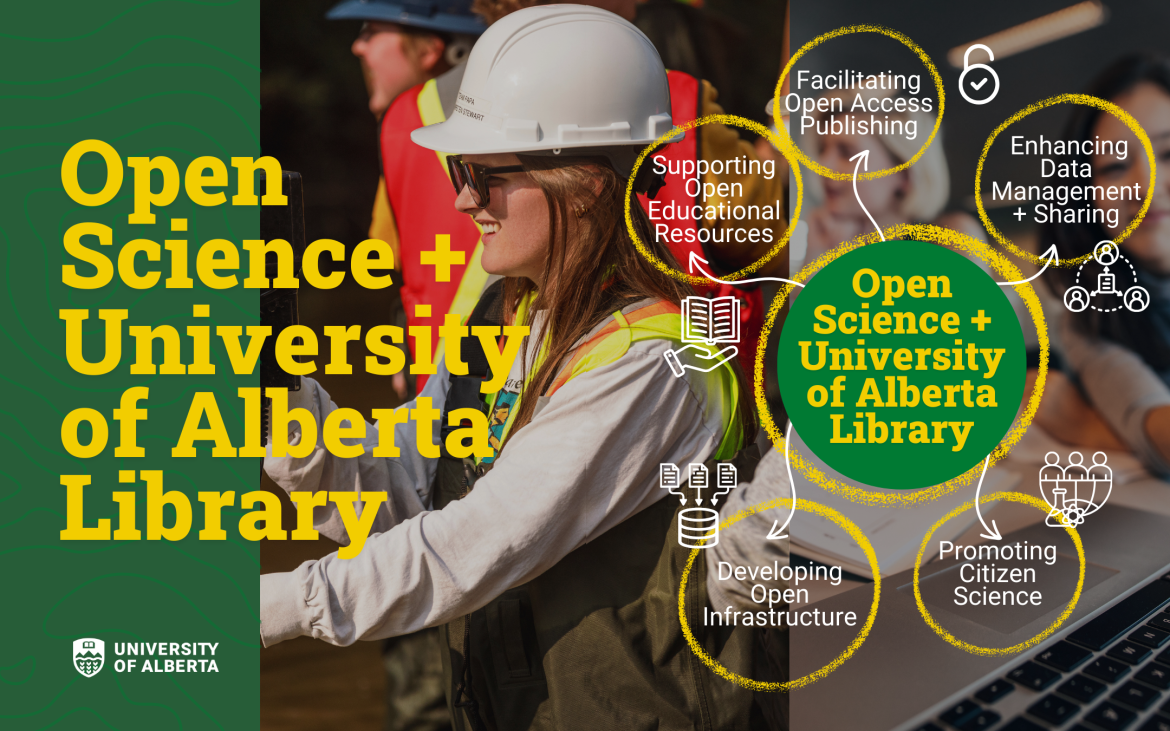 Empowering Research: How the University of Alberta Library Supports ...
